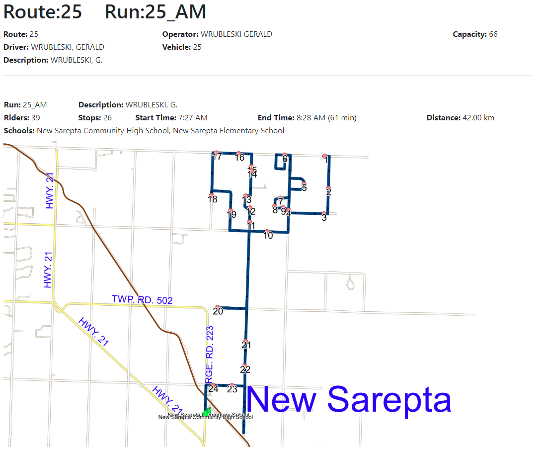 Reports & Charts > Route Reports > Route Map Report